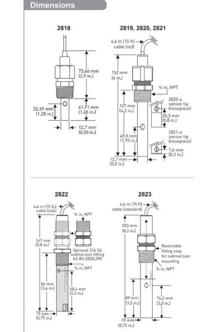 Conductivity & Resistivity Sensors